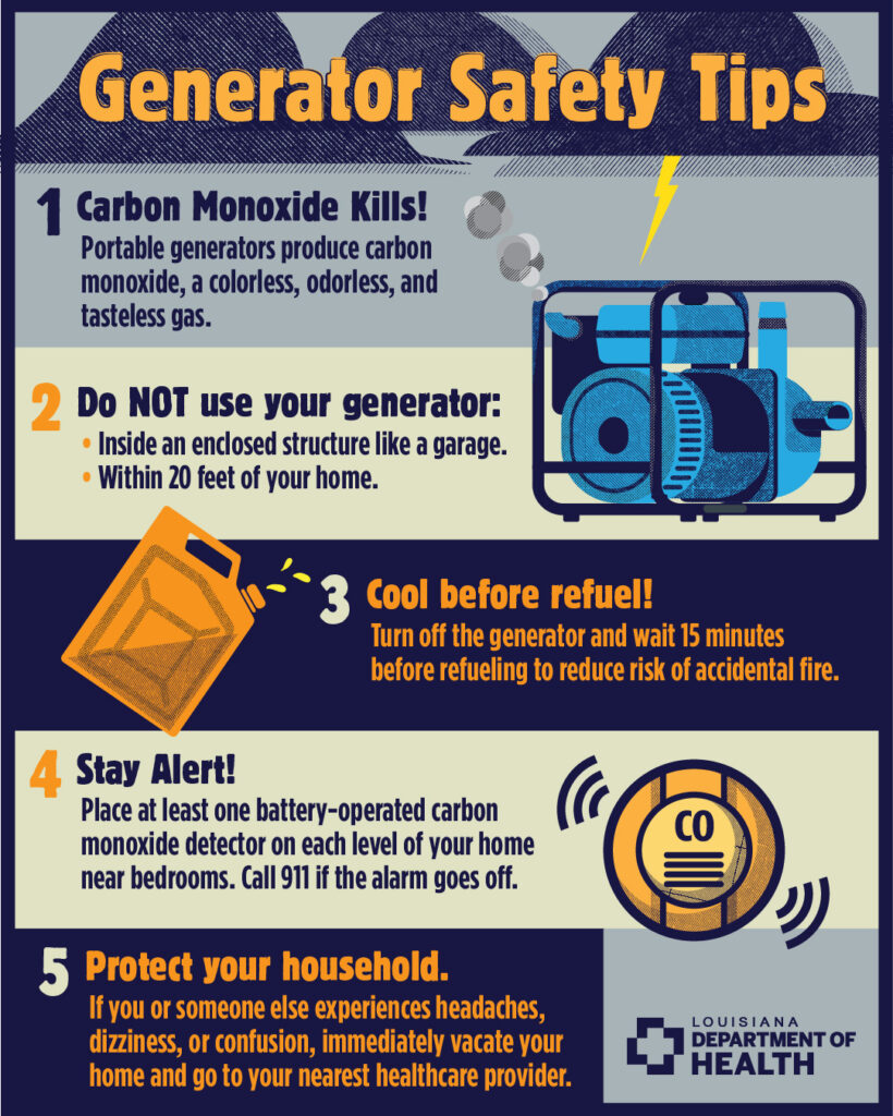 Avoiding Risks: Important Tips for Using Generators at Home - Explore ...